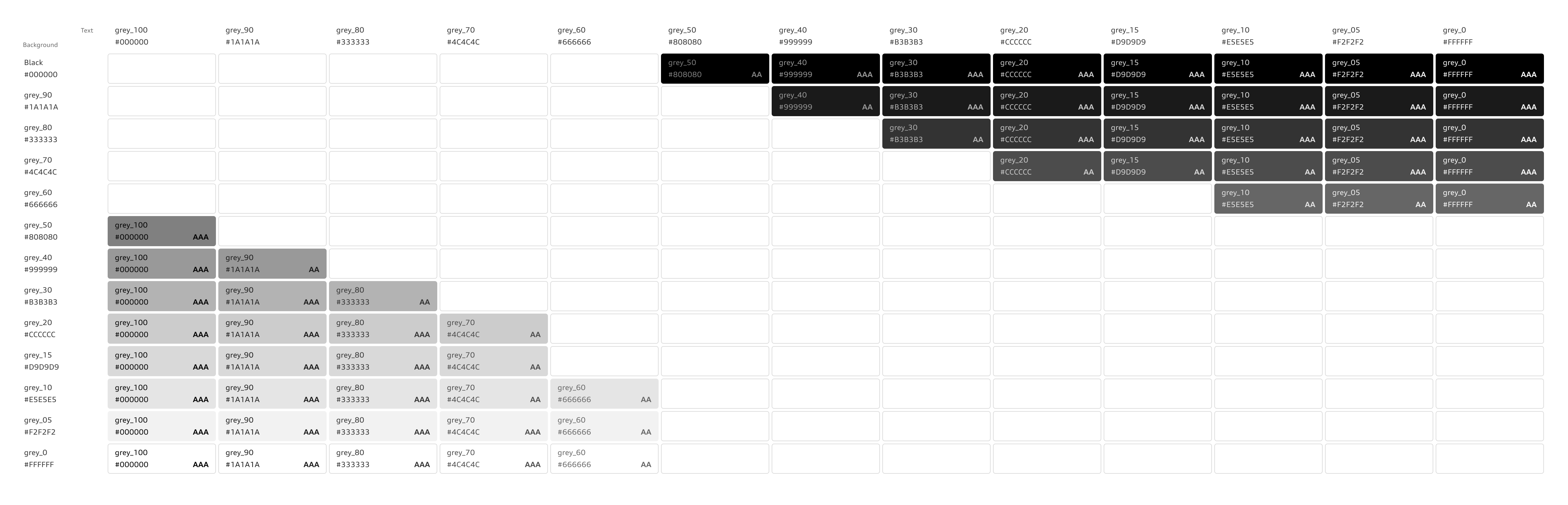 @storybook/cli - Storybook