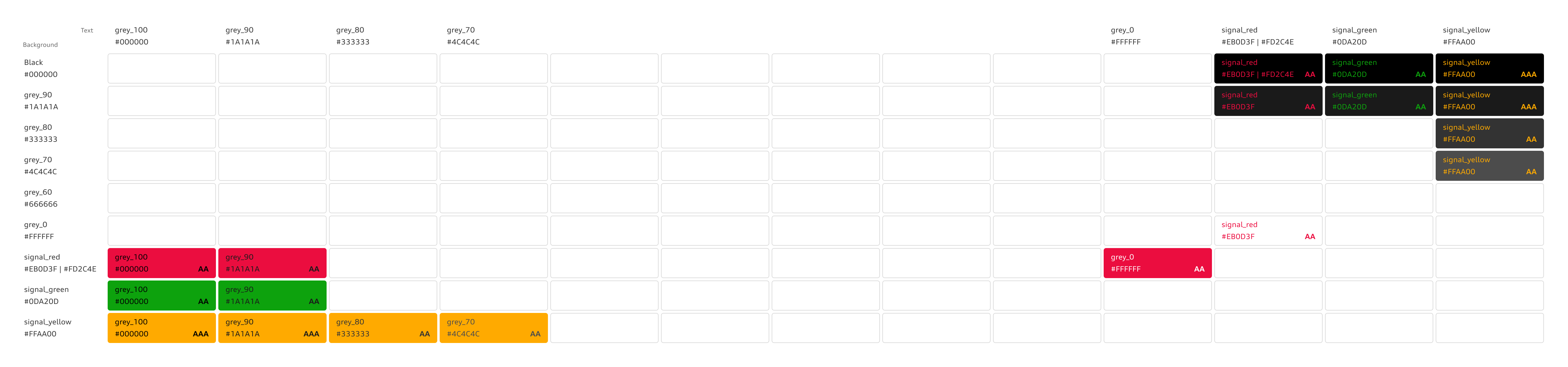 @storybook/cli - Storybook