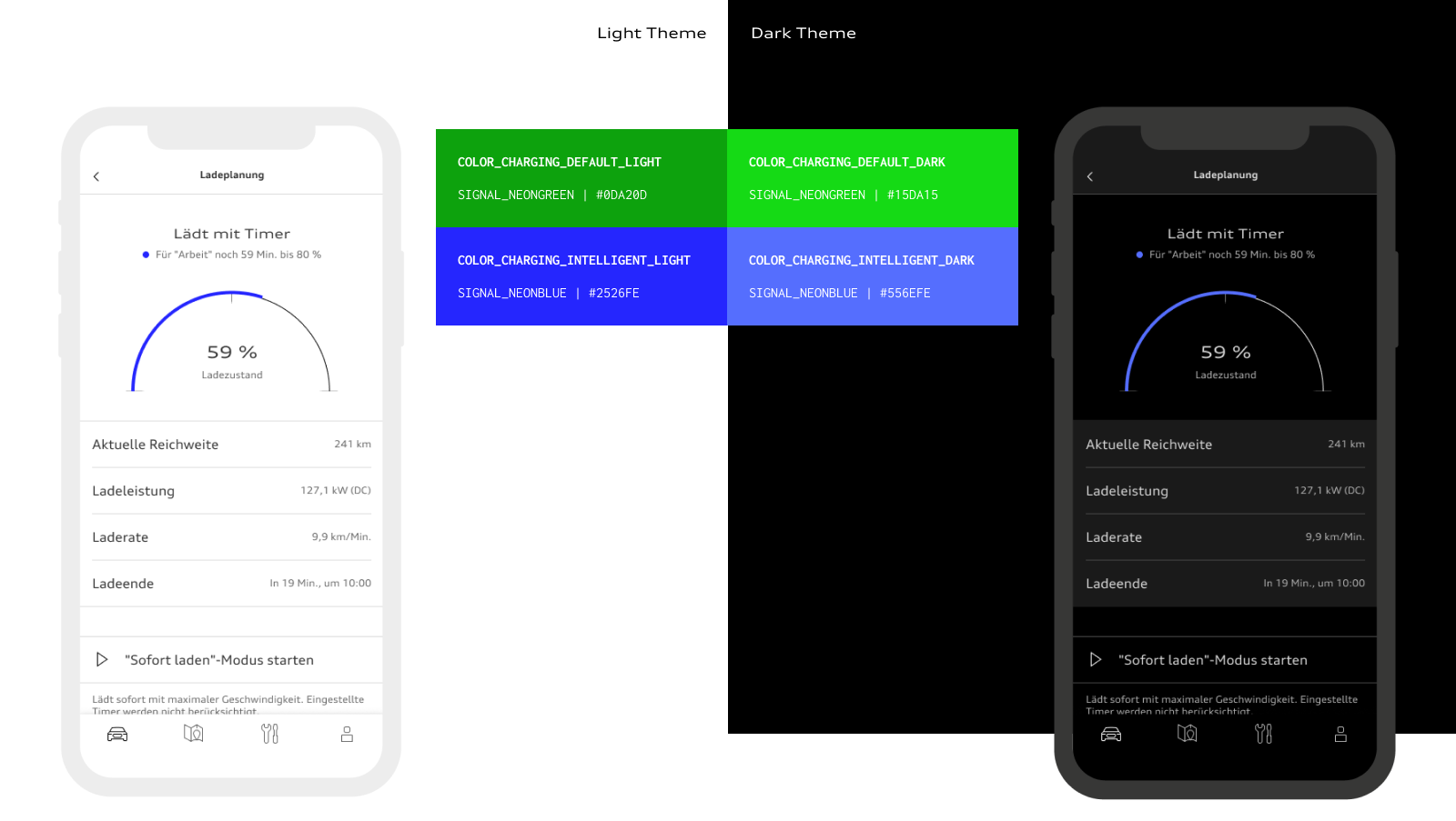 @storybook/cli - Storybook