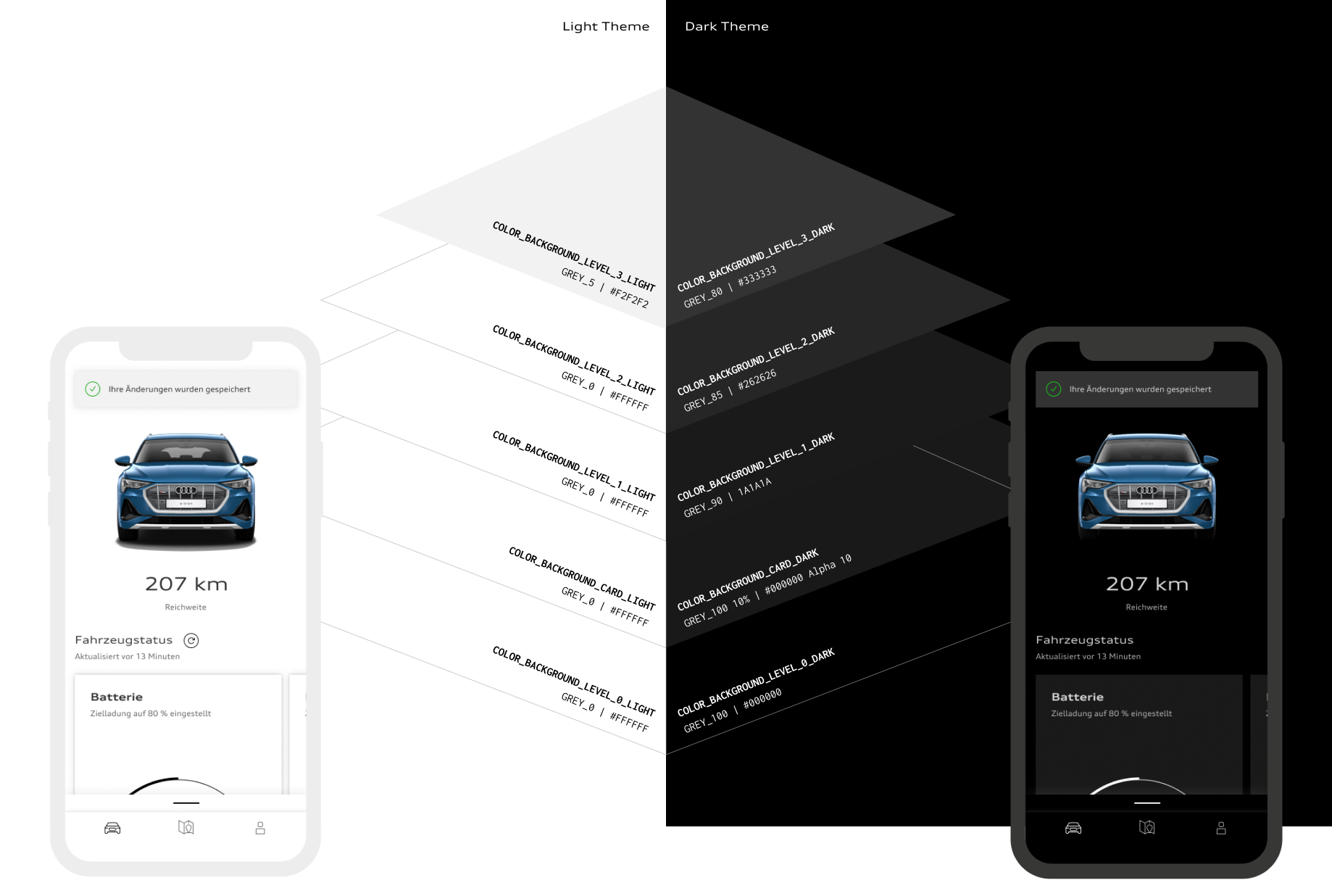 @storybook/cli - Storybook